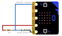 Les bases de Micropython pour la Micro:bit – Sciences physiques, Python ...