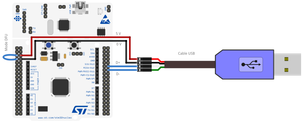 Installation de MicroPython sur une carte Pyboard – Sciences physiques ...
